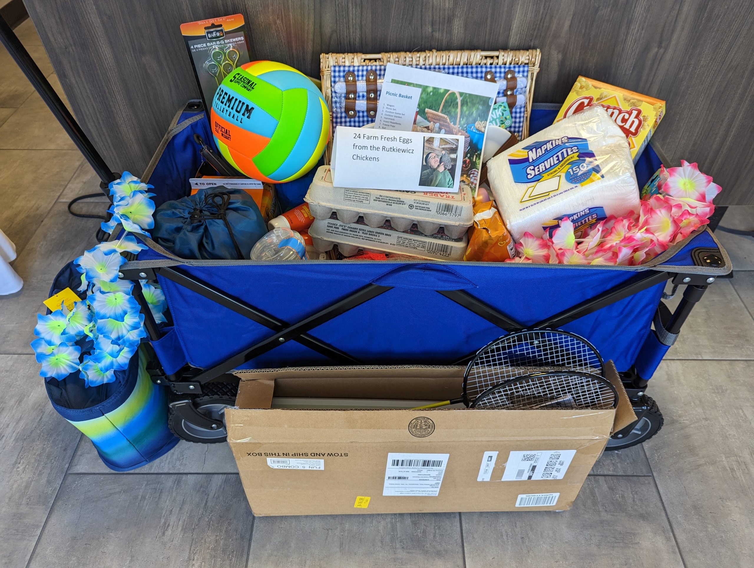 Every Basket Counts: 2023 May Baskets Fundraiser Results - Innovize